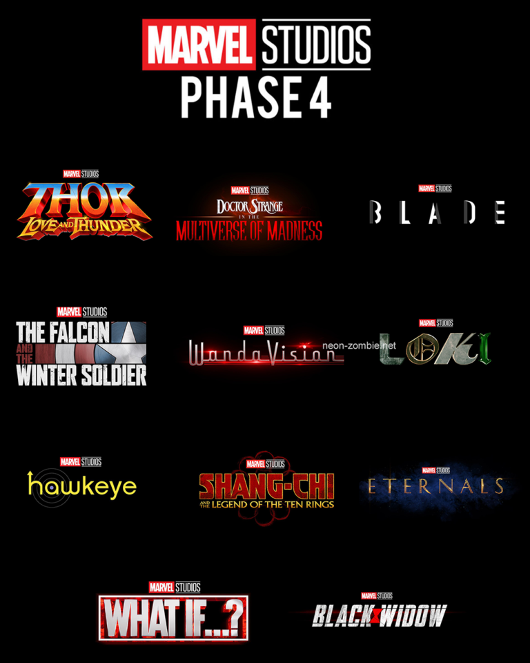 Marvel Studios Phase 4 auf der Comic Con angekündigt: "Shang-Chi ...